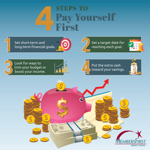 4 Steps to Pay Yourself First | MembersFirst CU